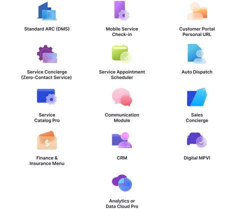 Tekion for UK Dealers