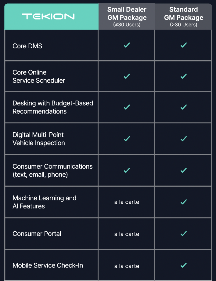Tekion for GM dealers